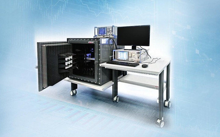 Wireless Test System WTS-80 - The mobile radio laboratory.